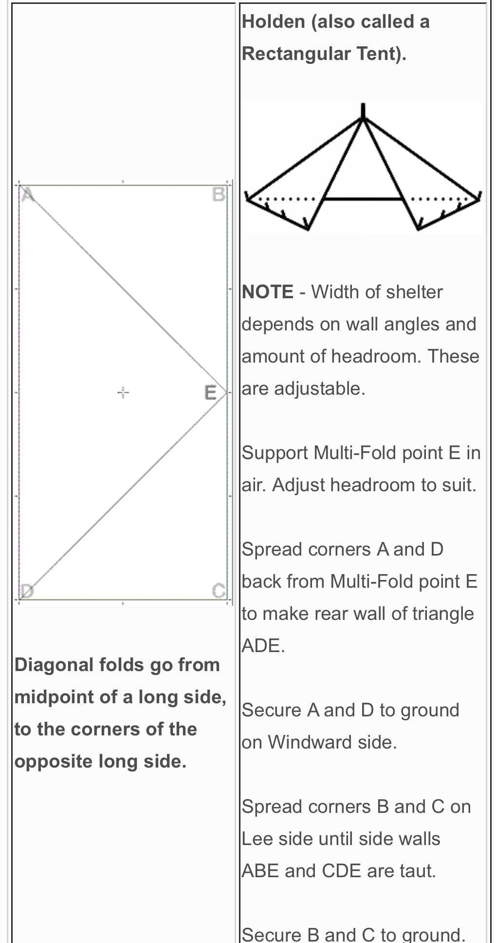 Holden Tarp Shelter VS The Diamond Fly Method 2 – Serat Bushcraft